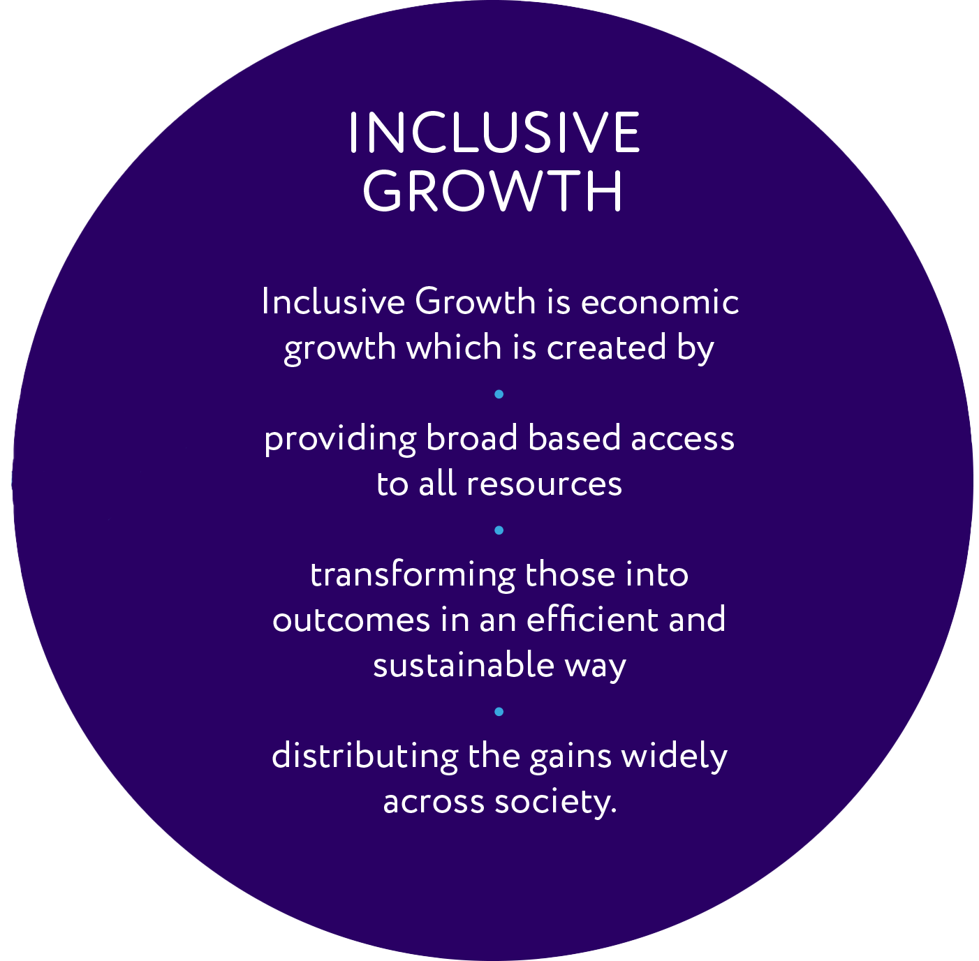 About - National Productivity Week